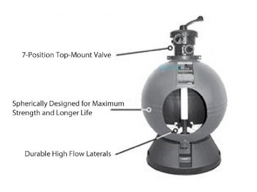 Waterway ClearWater 22" Sand Filter | 2.6 Sq. Ft. 55 GPM | FS022 | Pool ...