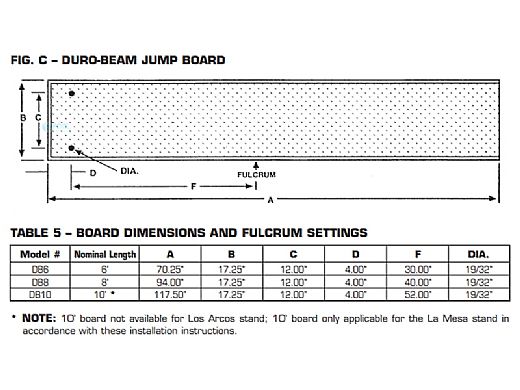 Inter-Fab Duro-Beam aquaBoard 2-Hole Diving Board 10' Tan with Tan Top ...