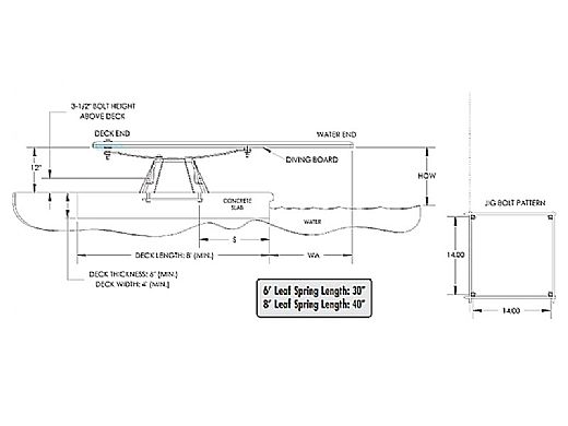 Inter-Fab Techni-Spring Fiberglass Base with Techni-Beam Board Complete ...