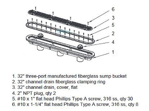 AquaStar 32" Channel Drain with 3 Port Sump/Flat Grate Anti-entrapment ...