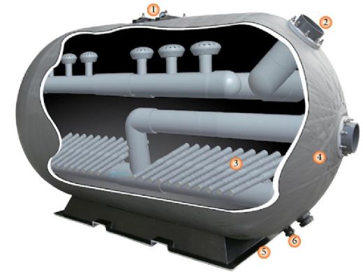 Waterco Micron Commercial Horizontal Sand Filter | 42" x 120" | Left ...