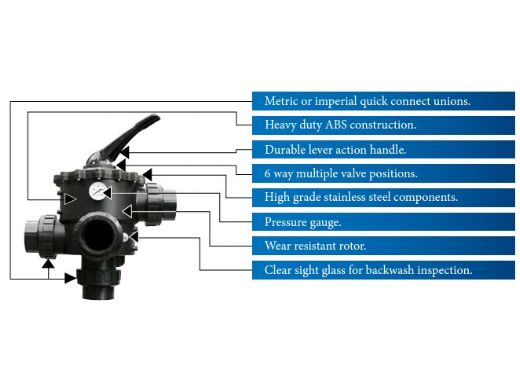Waterco Multiport Valve Baker Hydro | 2" Side Mount Valve without ...