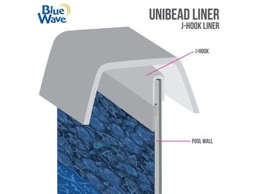 24' Round Uni-Bead Above Ground Pool Liner | Pebble Cove Pattern | 48 ...