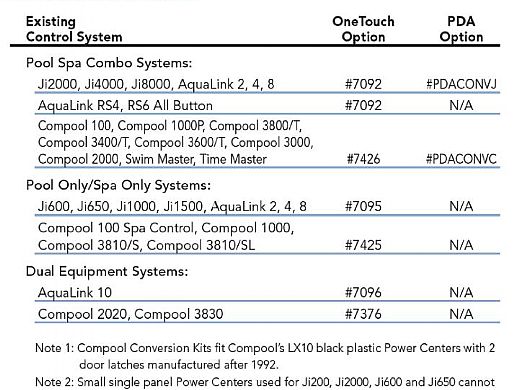 Jandy AquaLink RS Pool and Spa Combo Conversion Kit | PDACONVJ | Pool ...