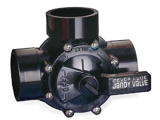 Jandy Pro Series Neverlube 2.5"x3" Positive Seal 3-Port Valve | 4719 ...