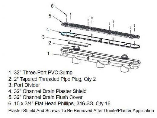 AquaStar 32" Channel Drain with 3 Port Sump/Flat Grate Anti-entrapment ...