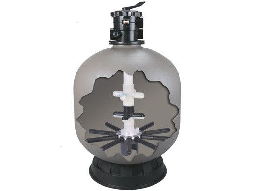 Aqua Ultraviolet Ultima II Bio-Mechanical Filtration System | 20,000 ...